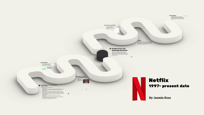 Netflix by Jazmin Ross on Prezi