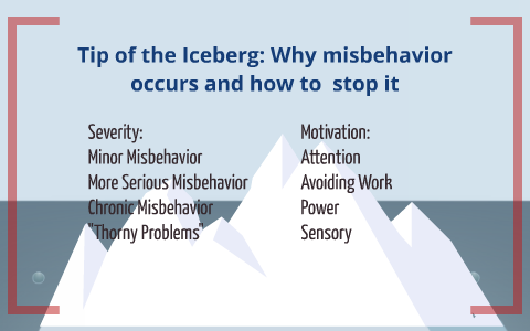 Tip of the Iceberg: Minor Misbehavior by Zack Quaratella on Prezi