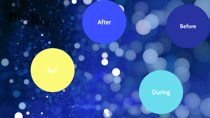 Floods by Esther Jose on Prezi