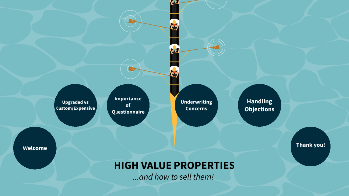 High Value Homes by Matthew Latimer on Prezi