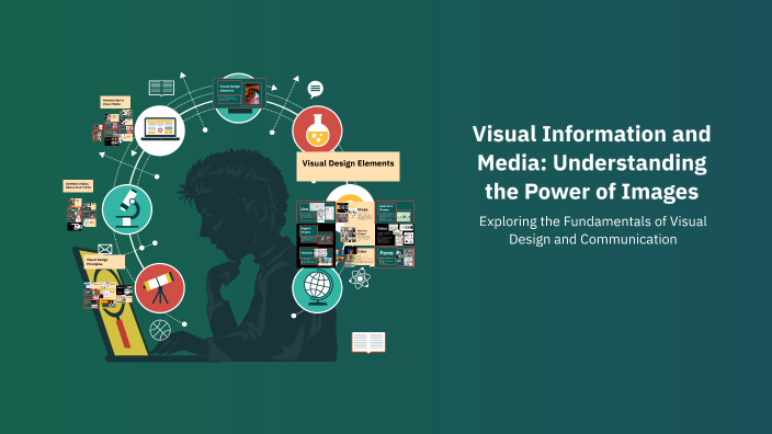Visual Media: Understanding the Power of Images by palisoc jevon on Prezi