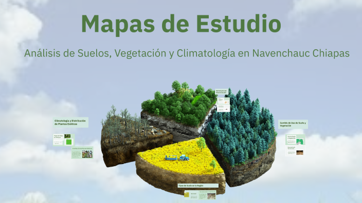 Mapas de Estudio by IVAN JACINTO GOMEZ TORRES on Prezi