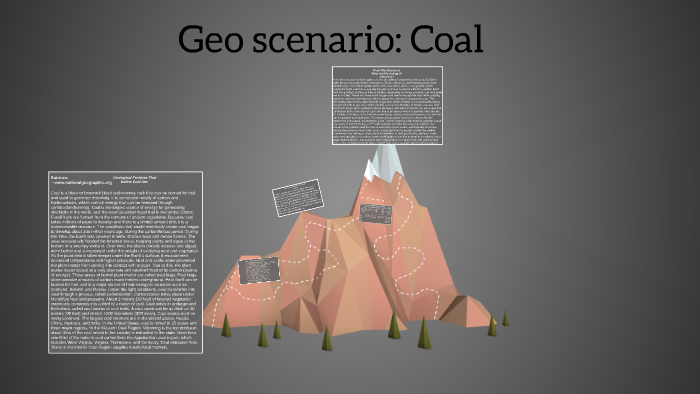 Geo scenario: Coal by Connor Schueller on Prezi