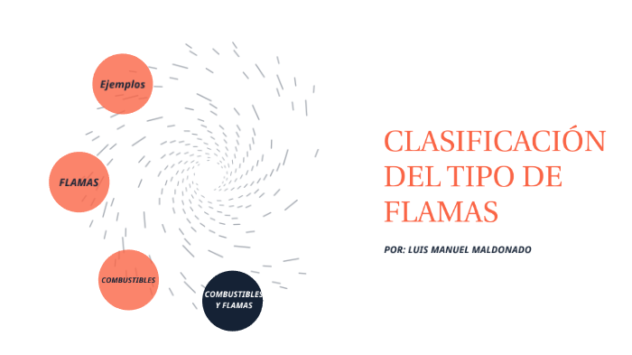CLASIFICACIÓN DEL TIPO DE FLAMAS by Luis Manuel Maldonado Ordoñez on Prezi