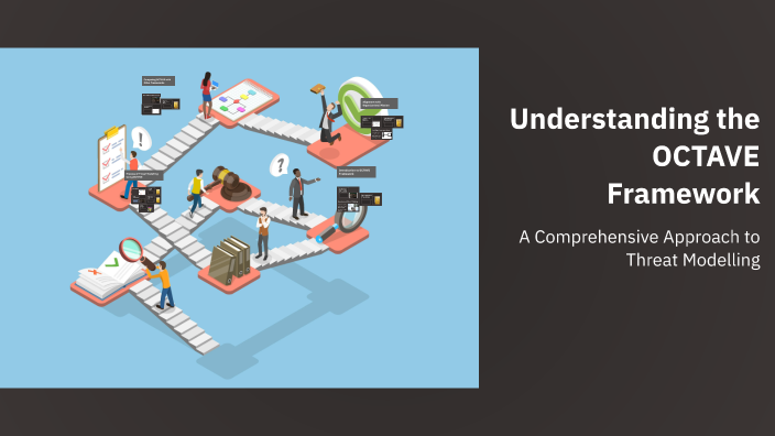 Understanding the OCTAVE Framework by 999AR on Prezi