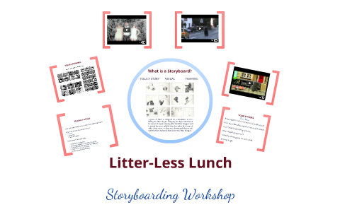 Storyboarding Workshop by Neil Rolland on Prezi