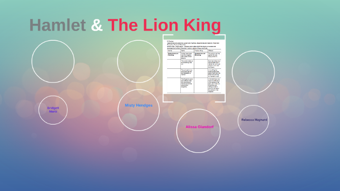 Hamlet & The Lion King by Rebecca Maynard on Prezi