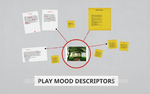 PLAY MOOD DESCRIPTORS by Jasmine Parkin on Prezi