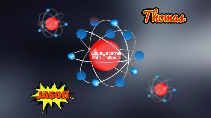 Le système immunitaire by Jason Lalande on Prezi