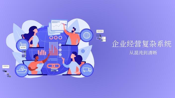企业经营复杂系统 by Xiaoling Guo on Prezi