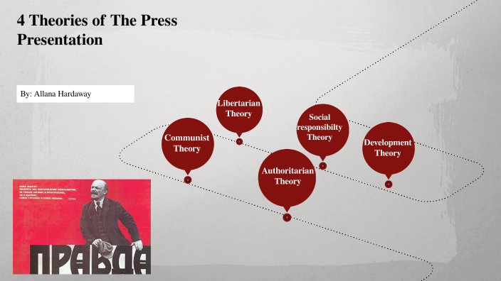 4 Theories of The Press Presentation by Allana Hardaway on Prezi