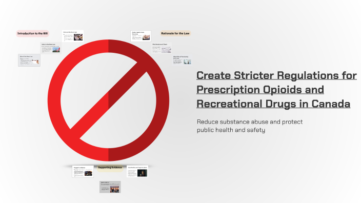 Create Stricter Regulations for Prescription Opioids and Recreational ...