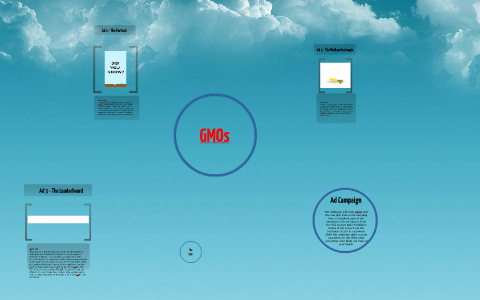 GMOs Digital Art and Design Presentation - Evan G, Zach S, and Annie W ...