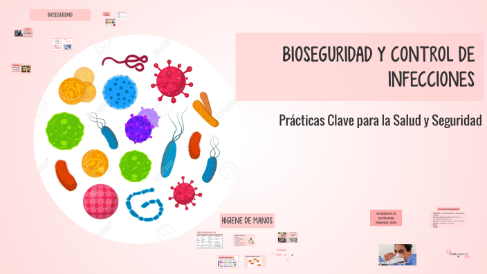 BIOSEGURIDAD Y CONTROL DE INFECCIONES by Maria Soledad Zuccolo on Prezi
