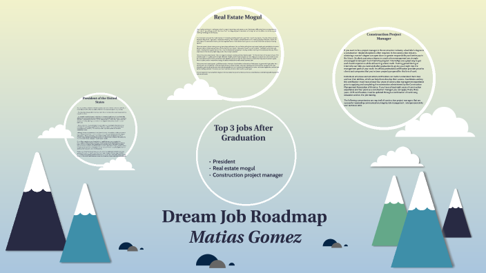 Dream Job Roadmap by nicole mattos on Prezi