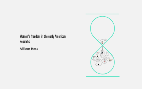 Women's freedom in the early American Republic by Allison Hess on Prezi