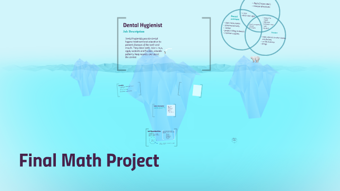 Final Math Project by Camille Loenen on Prezi
