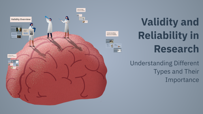 Validity and Reliability in Research by Savannah Yerman on Prezi