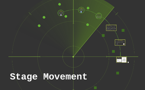 Stage Movement by KHS Theatre on Prezi