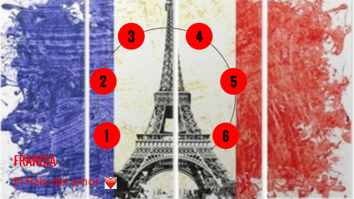 RUBÉN FEITO FRANCIA by Rubén Feito on Prezi