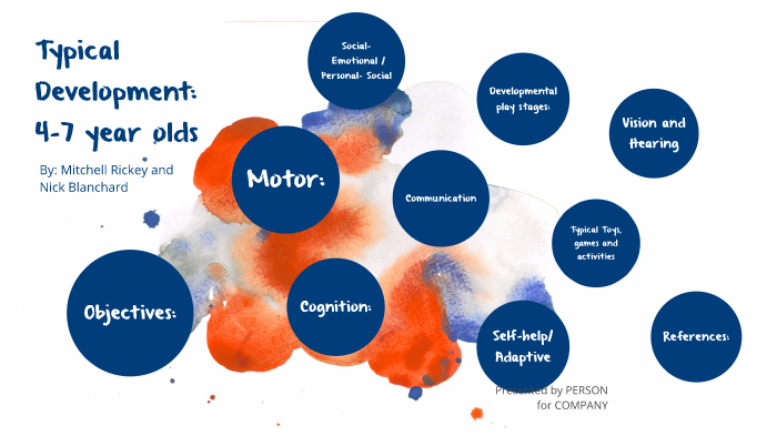 Typical Development: 4-7 year old by Mitchell Rickey on Prezi