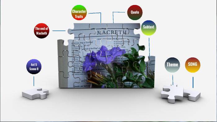 4th PD Macbeth Act 5.8 Linsey Vang by Linsey Vang on Prezi