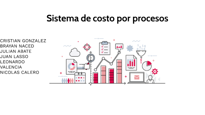 Sistema de costo por procesos by Cristian González on Prezi