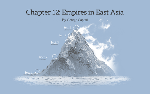 Chapter 12: Empires in East Asia by George Caponi on Prezi