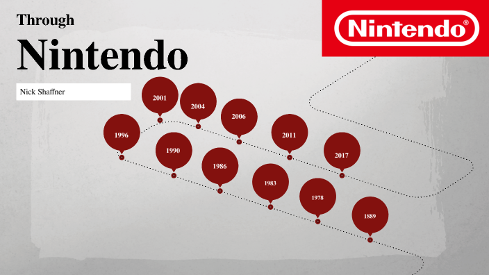 Nintendo Presentation by Nicholas Shaffner on Prezi