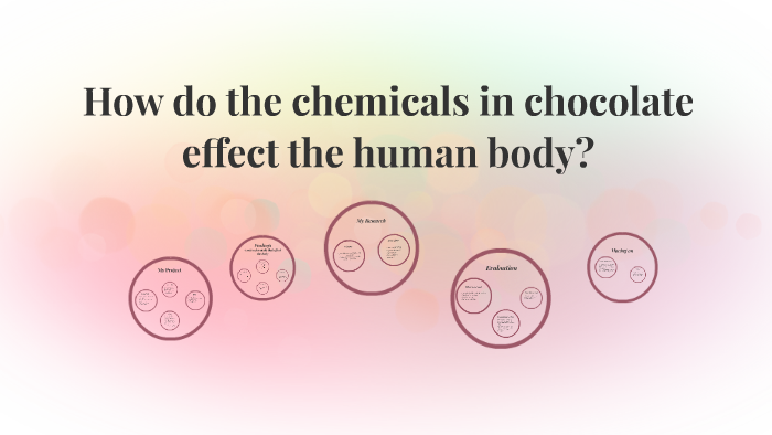 How do the chemicals in chocolate effect the human body? by Amy Russell ...