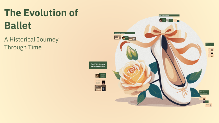 The Evolution of Ballet by Clara Keenan on Prezi