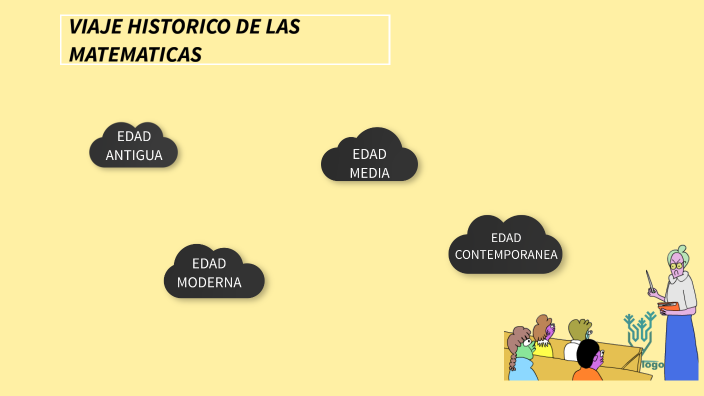 VIAJE HISTORICO DE LAS MATEMATICAS by Laura Aguilar on Prezi
