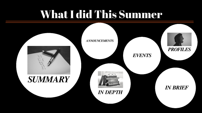 What i Did This Summmeeerrrrr by Issa Chouman on Prezi