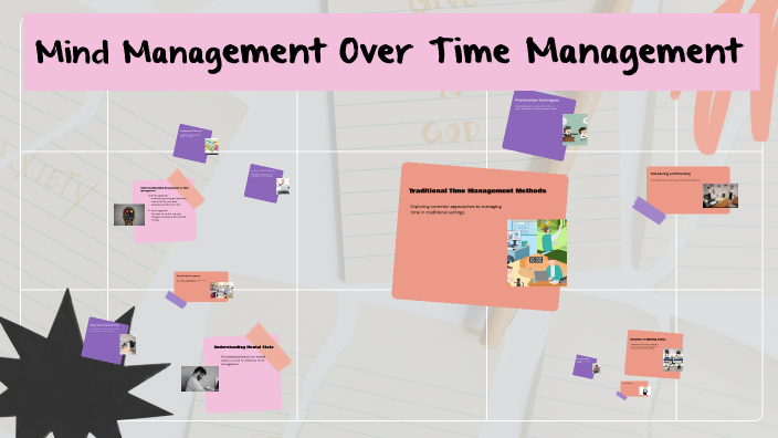 Mind Management Over Time Management by Jusalene Rey on Prezi