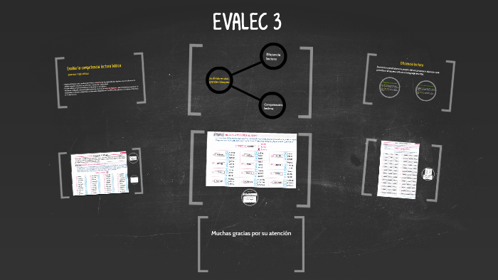 EVALEC 3 by Rocio Muñoz on Prezi