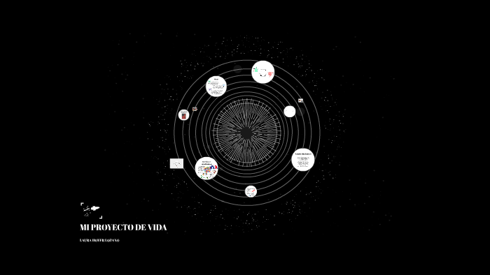 MI PROYECTO DE VIDA by Laura Hoyer on Prezi