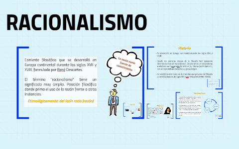 RACIONALISMO by on Prezi