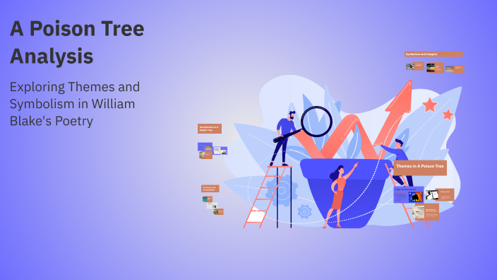 A Poison Tree Analysis by Sakthees Sathiyabama on Prezi