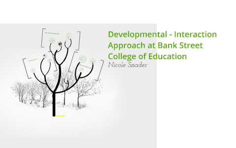 Developmental - Interaction Approach by Nicole Snader on Prezi