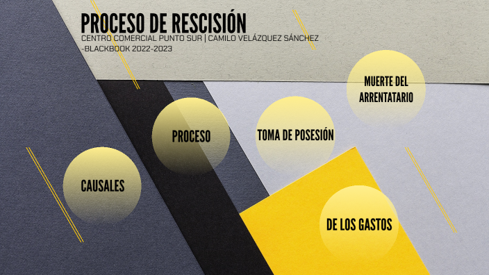 PROCESO DE RESCISIÓN by Camilo Velazquez on Prezi