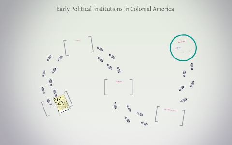 Early Political Institutions In Colonial America by Tyler Reece on Prezi