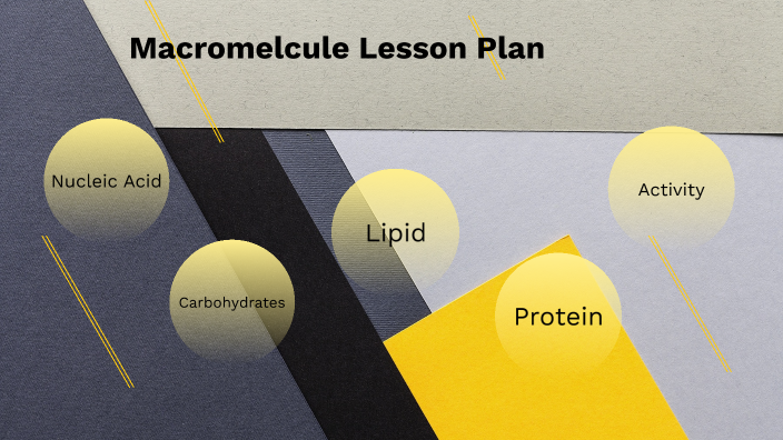 Macromolecule Lesson Plan by Jacaline Sharpe (FMIS) on Prezi
