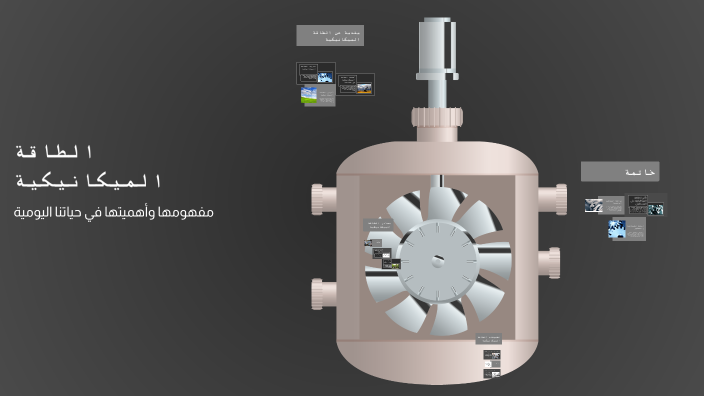 الطاقة الميكانيكية by reham mohammad on Prezi