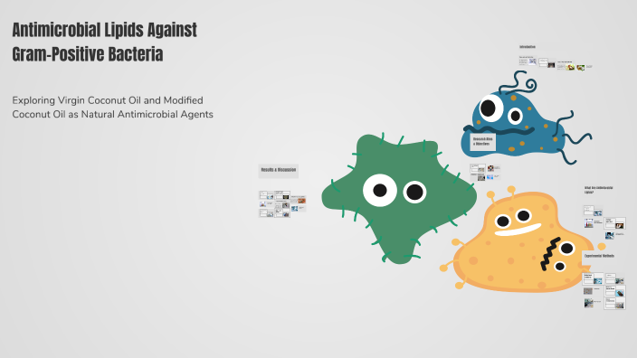 Antimicrobial Lipids Against Gram-Positive Bacteria by Áine O'Reilly on ...
