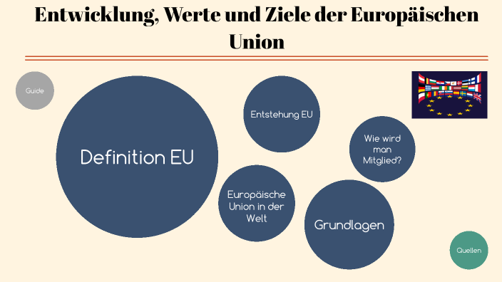 Europäische Union by on Prezi