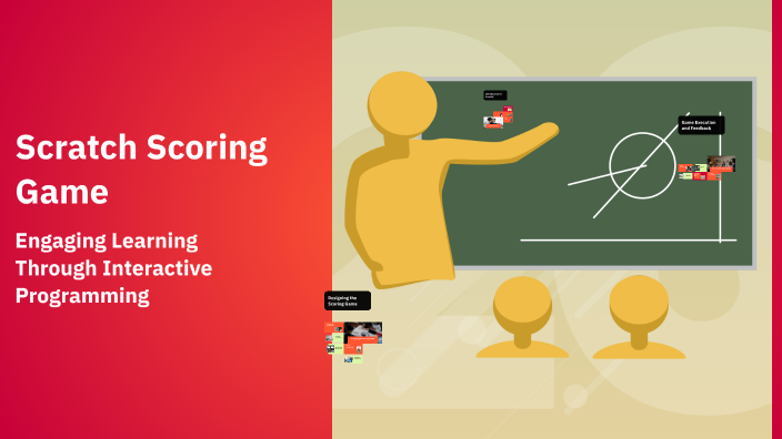 Scratch Scoring Game by israa adel on Prezi