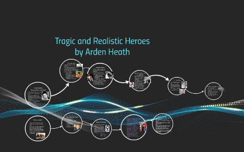 Tragic and Realistic Hero Presentation by Arden Heath on Prezi