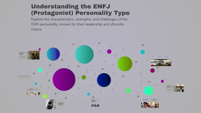 Understanding the ENFJ (Protagonist) Personality Type by Omar Samy on Prezi