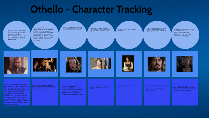 Othello - Character Tracking by Mason Naumann on Prezi