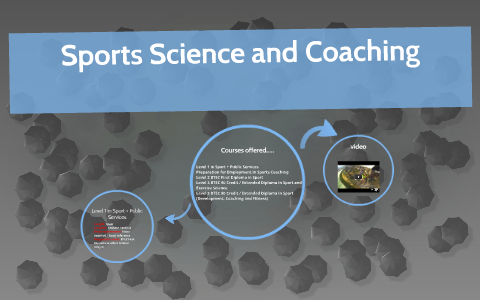 Sports Science and Coaching by anth brannen on Prezi